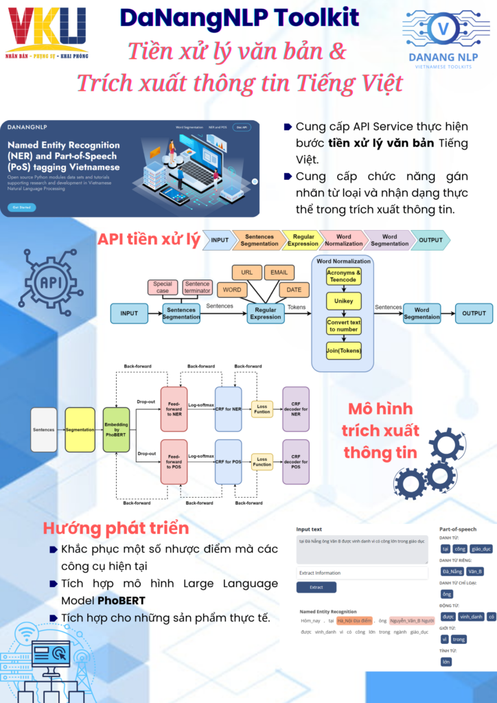 Topic: Developing the DaNangNLP toolkit to preprocess and extract ...