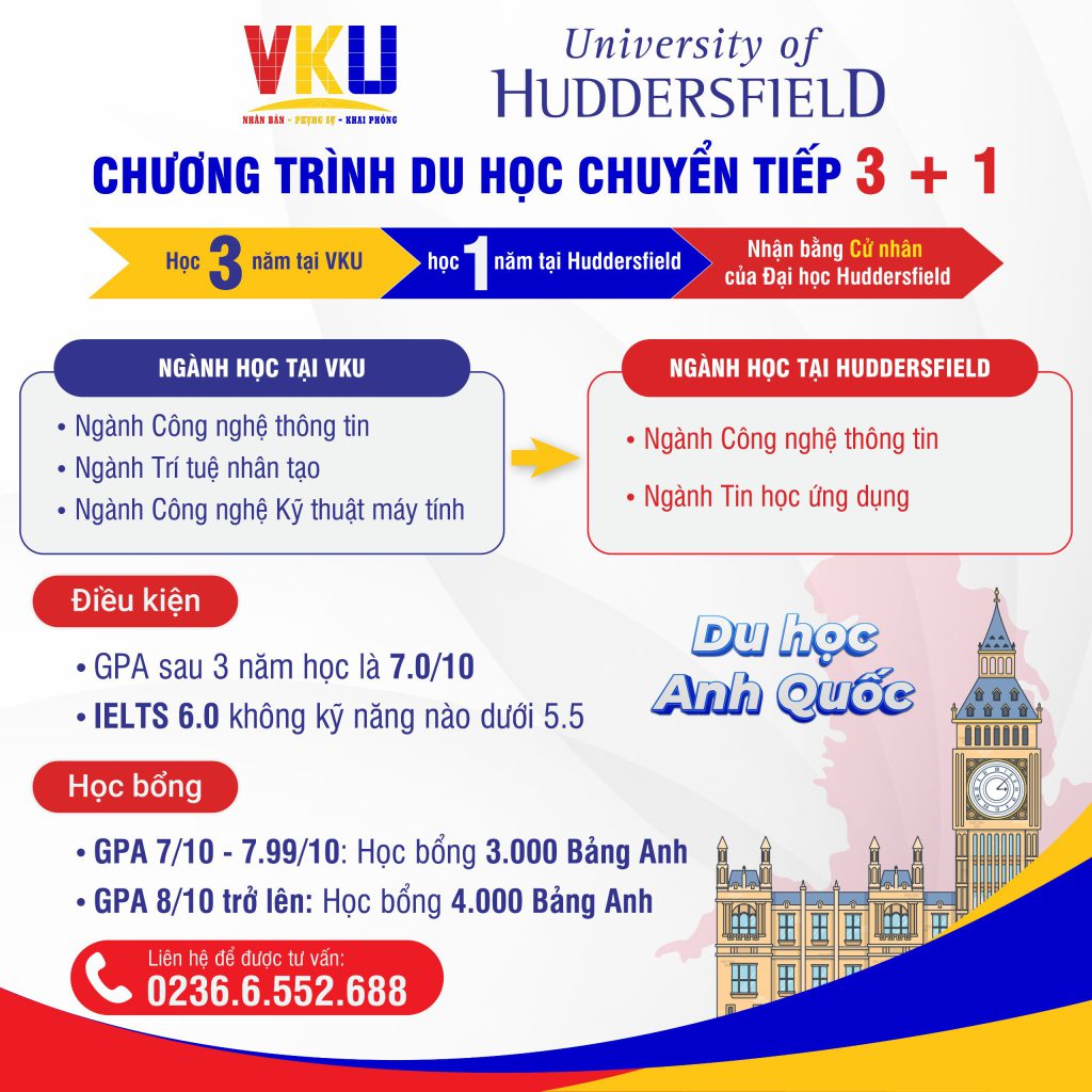 VKU Launches 3+1 Transfer Program with the University of Huddersfield ...